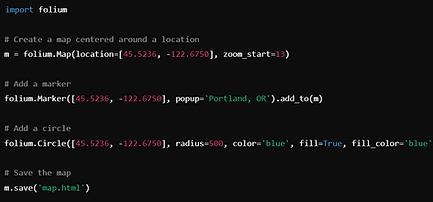 Geospatial Analysis Using python | GeoPandas | Shapely | Fiona | Rasterio | Folium | Plotly ...